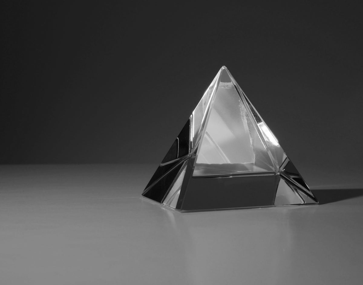 What Is The Fragrance Pyramid? A Beginner’s Guide – CommodityME